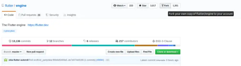 How to setup Flutter Engine Development Environment on Ubuntu / Linux ? - Lynxbee – Linux ...