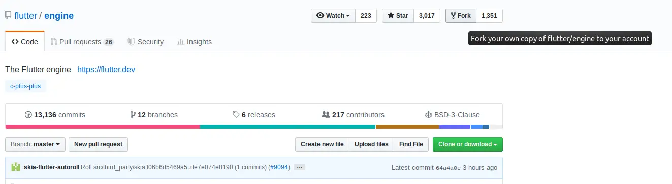 How to setup Flutter Engine Development Environment on Ubuntu / Linux ... How to setup Flutter Engine Development Environment on Ubuntu / Linux ...