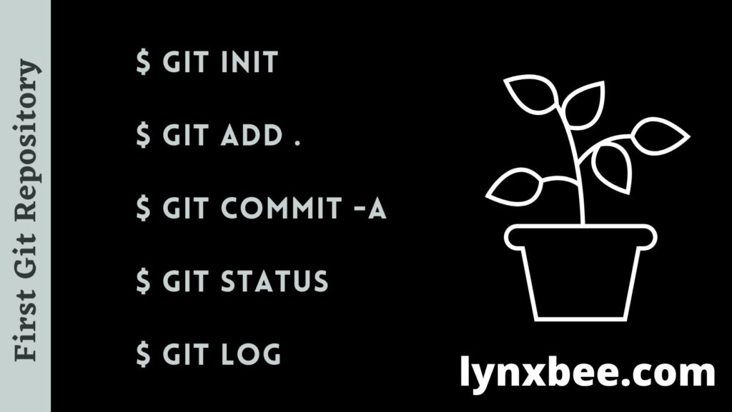 How to Create Your First Git Repository ? - Lynxbee – Linux, Embedded, Android, WordPress, SEO ...