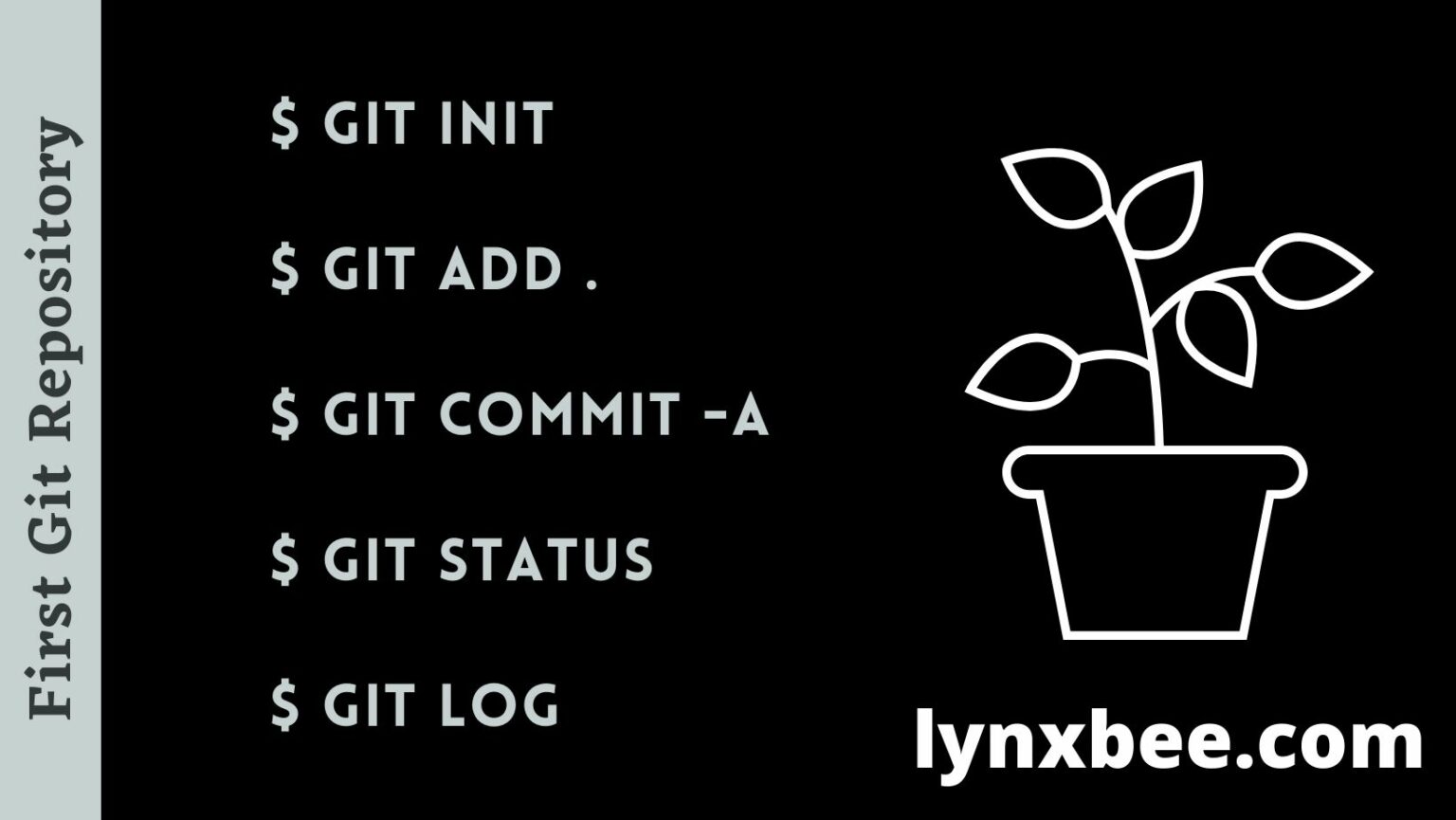 How to Create Your First Git Repository ? - Lynxbee – Linux, Embedded, Android, WordPress, SEO ...