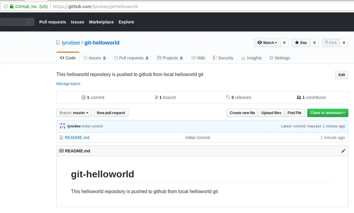 How To Create Git Repository In Github Lynxbee Linux Embedded Android Wordpress Seo