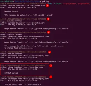 How to Generate Git Patch for Specific Commit Id ? - Lynxbee – Linux, Embedded, Android ...