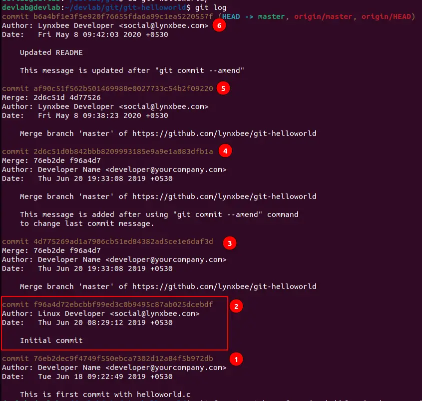 How To Generate Git Patch For Specific Commit Id