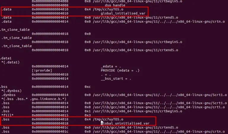 How to create Linker .map file in Linux ? - Lynxbee – Linux, Embedded, Android, WordPress, SEO ...