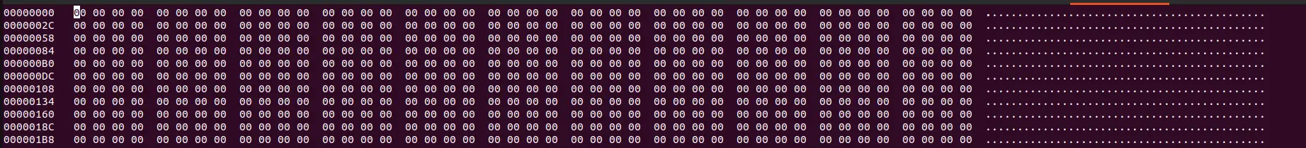 How To Use Hexedit To View And Edit Binary Files In Hexadecimal 8895