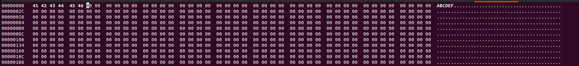 How To Use Hexedit To View And Edit Binary Files In Hexadecimal Lynxbee Linux Embedded