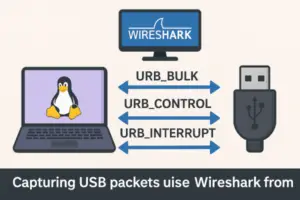 Capture USB Packets with Wireshark on Linux: Step-by-Step Guide - Lynxbee – Linux, Embedded ...